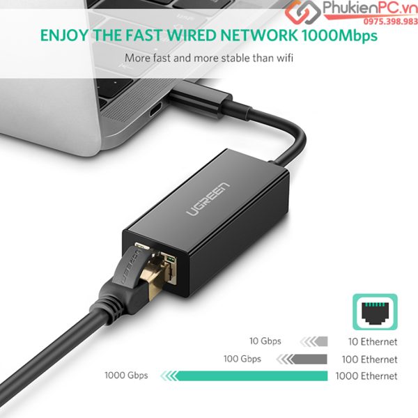 Hướng dẫn cài driver USB-C, USB 2.0 to LAN Ugreen Macbook