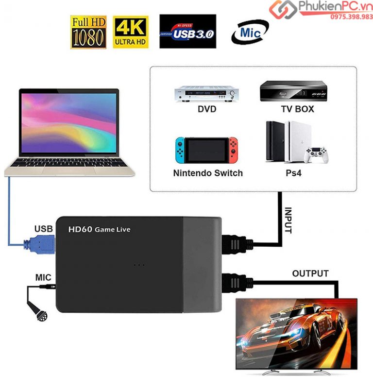 USB 3.0 to HDMI Capture Box Full HD1080P