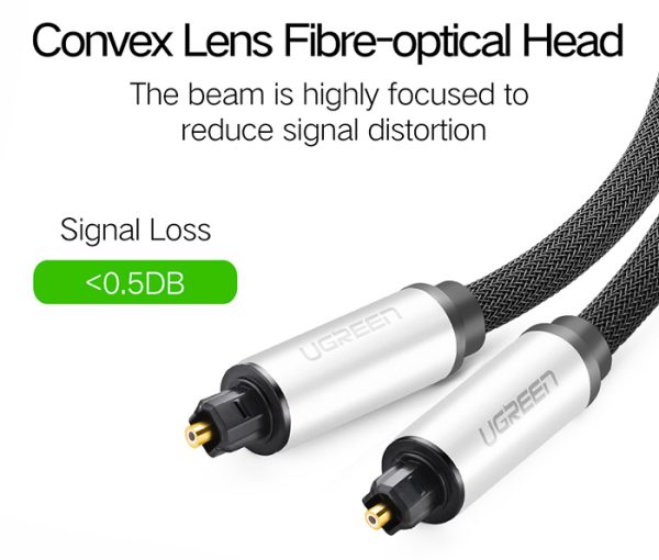 Dây cáp Audio quang Optical dài 1M Ugreen 10539 chính hãng
