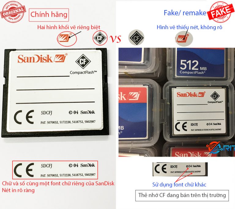 Thẻ nhớ CF Card Sandisk 512MB