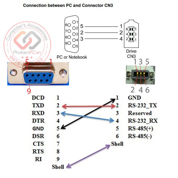 Cáp điều khiển Delta Servo Download Cable ASDA B2/AB/A2 DB9 Male to CN3 ...