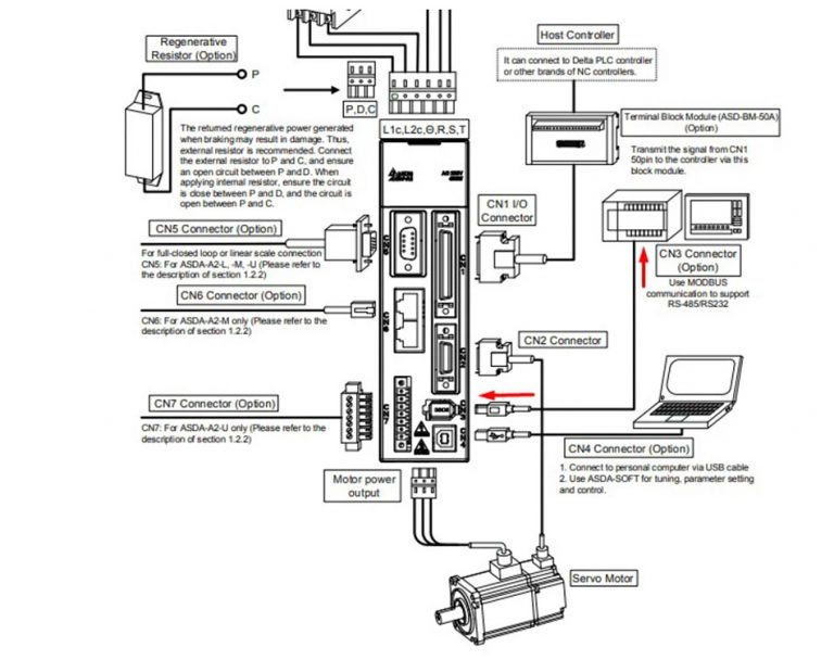 Cáp điều khiển Delta Servo Download Cable ASDA B2/AB/A2 DB9 Male to CN3 ...