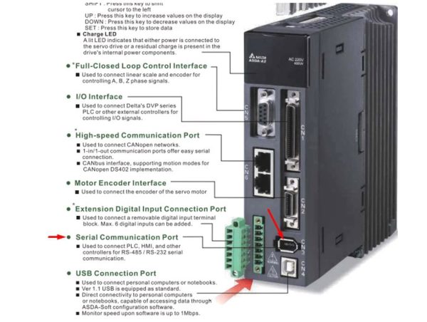 Cáp điều khiển Delta ASDA-B2 AB Delta A2 Servo CN3 to PC, PLC, HMI