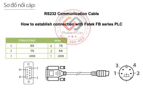 Cáp nối Màn Hình HMI Samkoon SK Series ra PLC Fatek FB Series MD4M ...