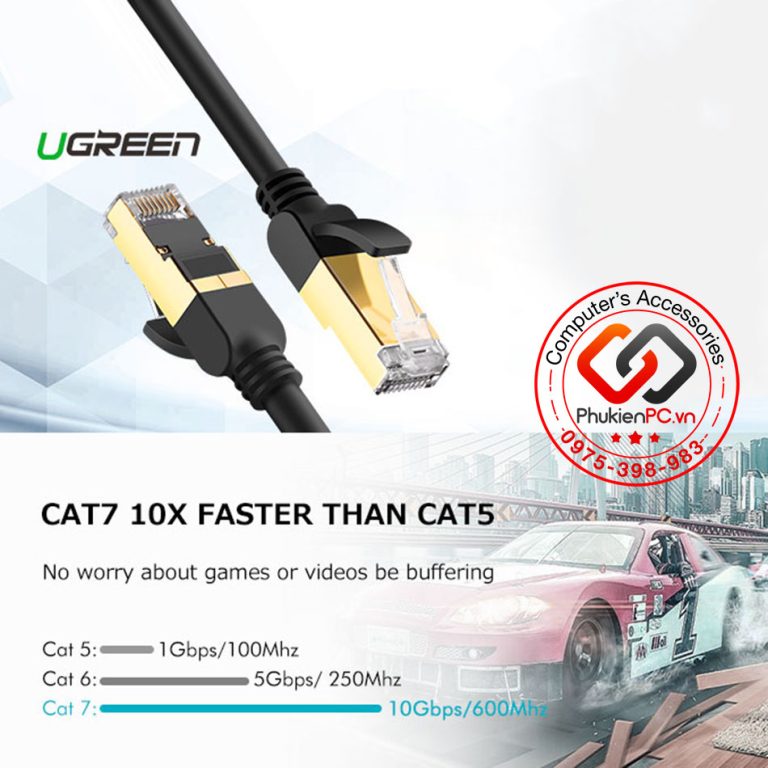 Cáp mạng LAN RJ45 CAT-7 tốc độ 10Gbps. dây dài 1M chính hãng Ugreen 11268