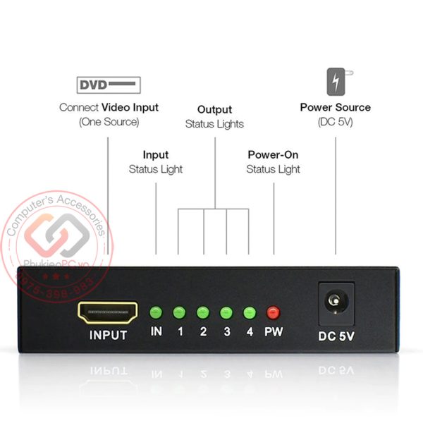 Bộ chia HDMI 1 ra 4 Splitter 4K 2K