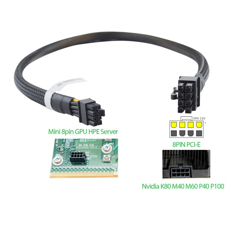 Dây nguồn Mini 8Pin GPU to 8PIN PCIE VGA Nvidia K80 M40 M60 P40 P100 ...