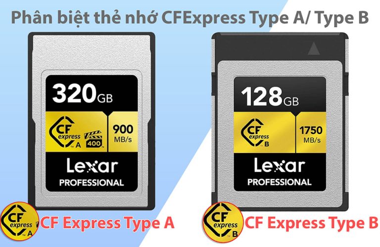 Đầu đọc thẻ nhớ CF Express Type A tốc độ 10Gb kèm 2 cáp A-C, C-C