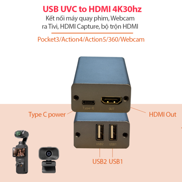 Bộ chuyển USB, Type-C UVC sang HDMI kết nối máy quay, webcam ra Tivi ...
